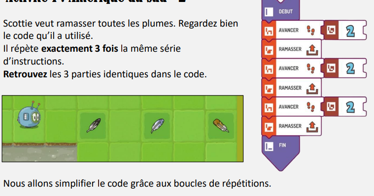 Ressources numériques 91 - L'actualité du Groupe Numérique 91